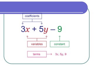 Grade 11_ General Mathematics_Function Operations.ppt