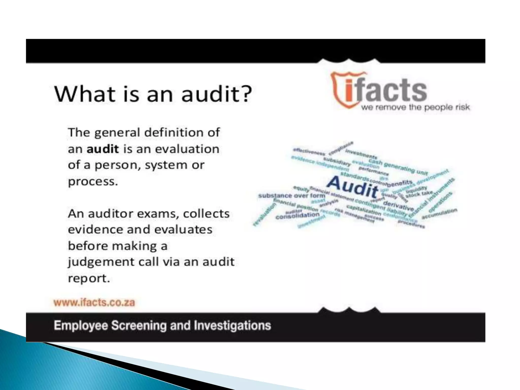 Observation Method: Audit | PPTX