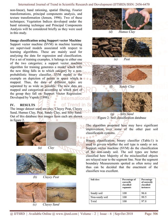 Soil Classification Using Image Processing and Modified SVM Classifier | PDF