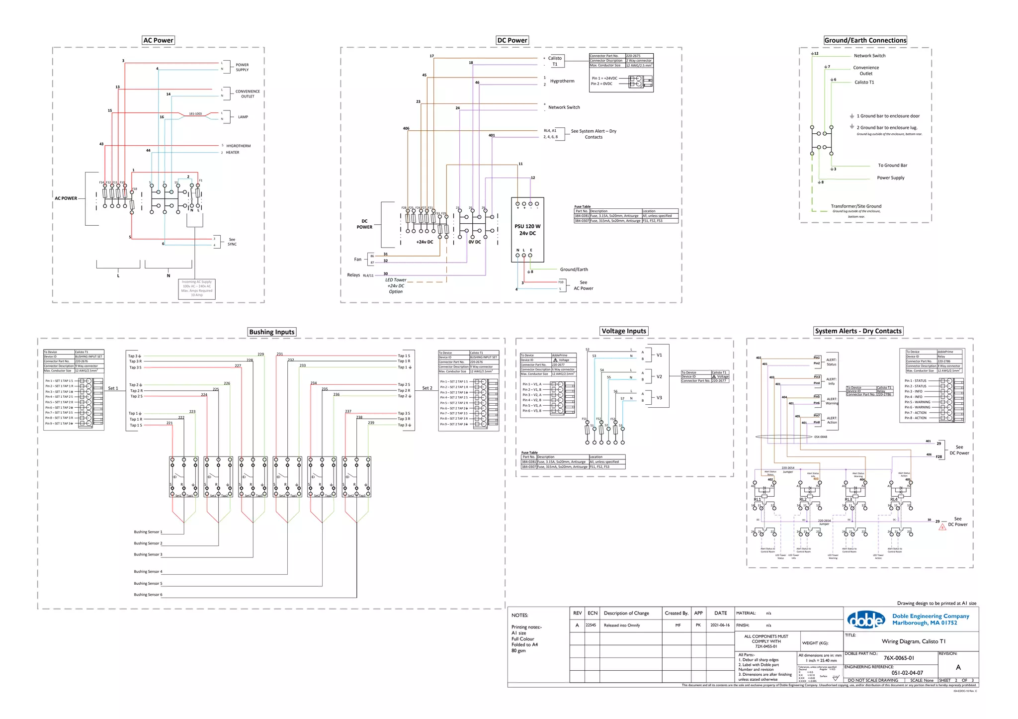 Diagrama Calisto T1 | PDF