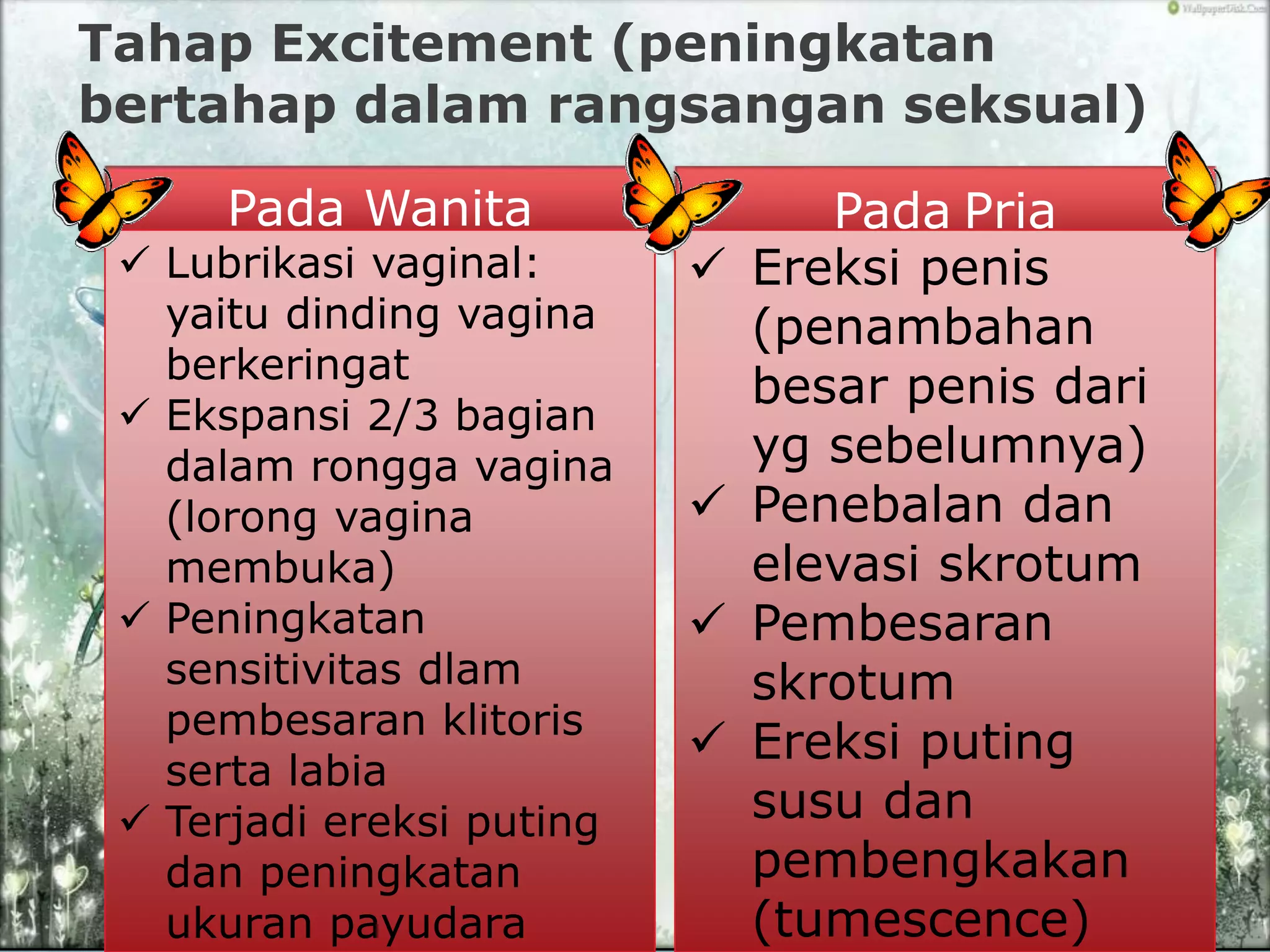 Siklus respon seksual | PPTX
