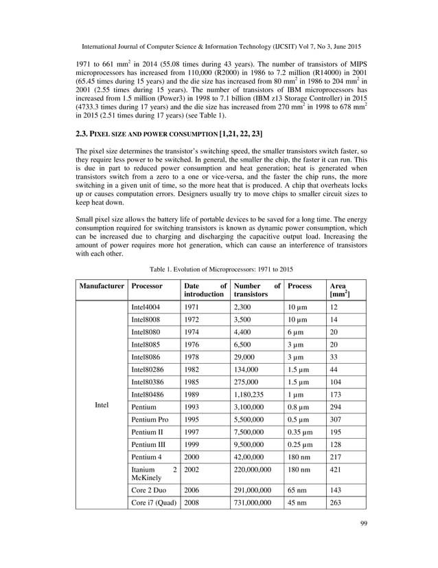 INCREASING THE TRANSISTOR COUNT BY CONSTRUCTING A TWO-LAYER CRYSTAL ...