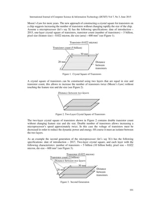 INCREASING THE TRANSISTOR COUNT BY CONSTRUCTING A TWO-LAYER CRYSTAL ...