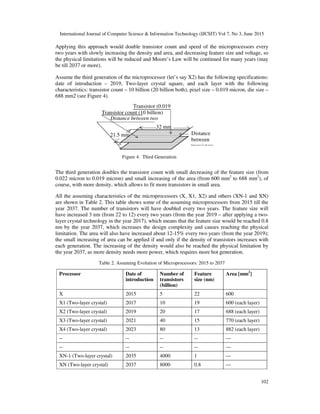 INCREASING THE TRANSISTOR COUNT BY CONSTRUCTING A TWO-LAYER CRYSTAL ...