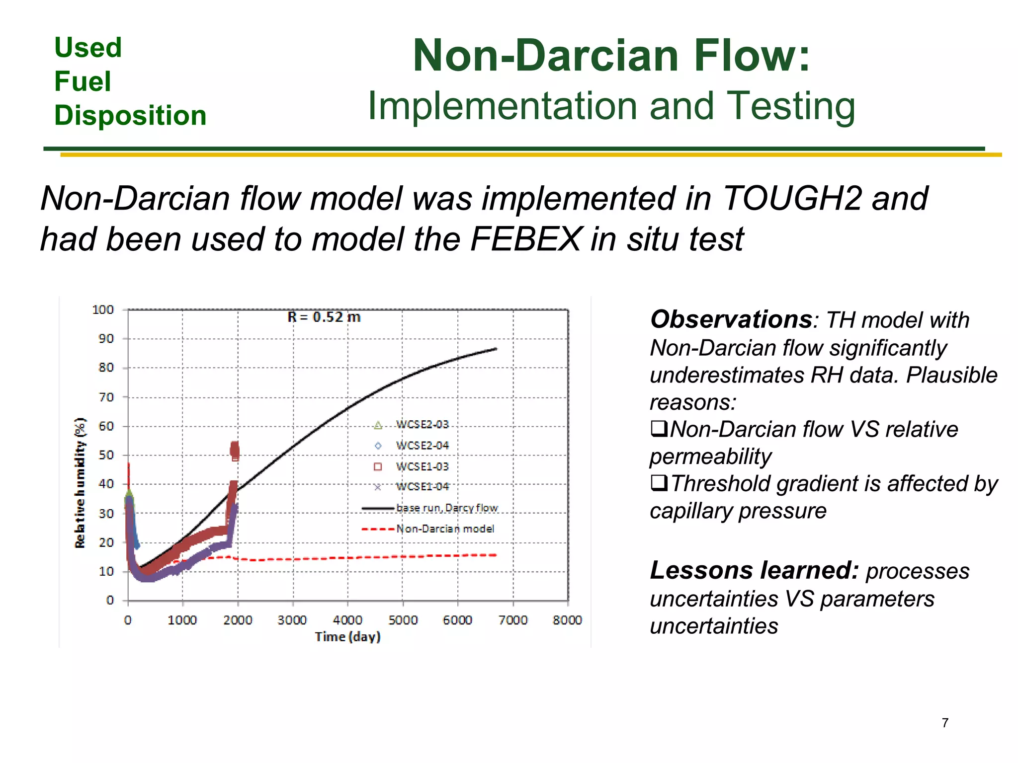 77. june 8 thmc model (illitization) and thm model (tphm hooke's) clay ...