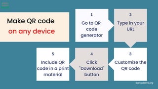 77. how to make a qr code for a link.pdf