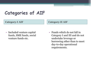 AIF Pass through | PPT