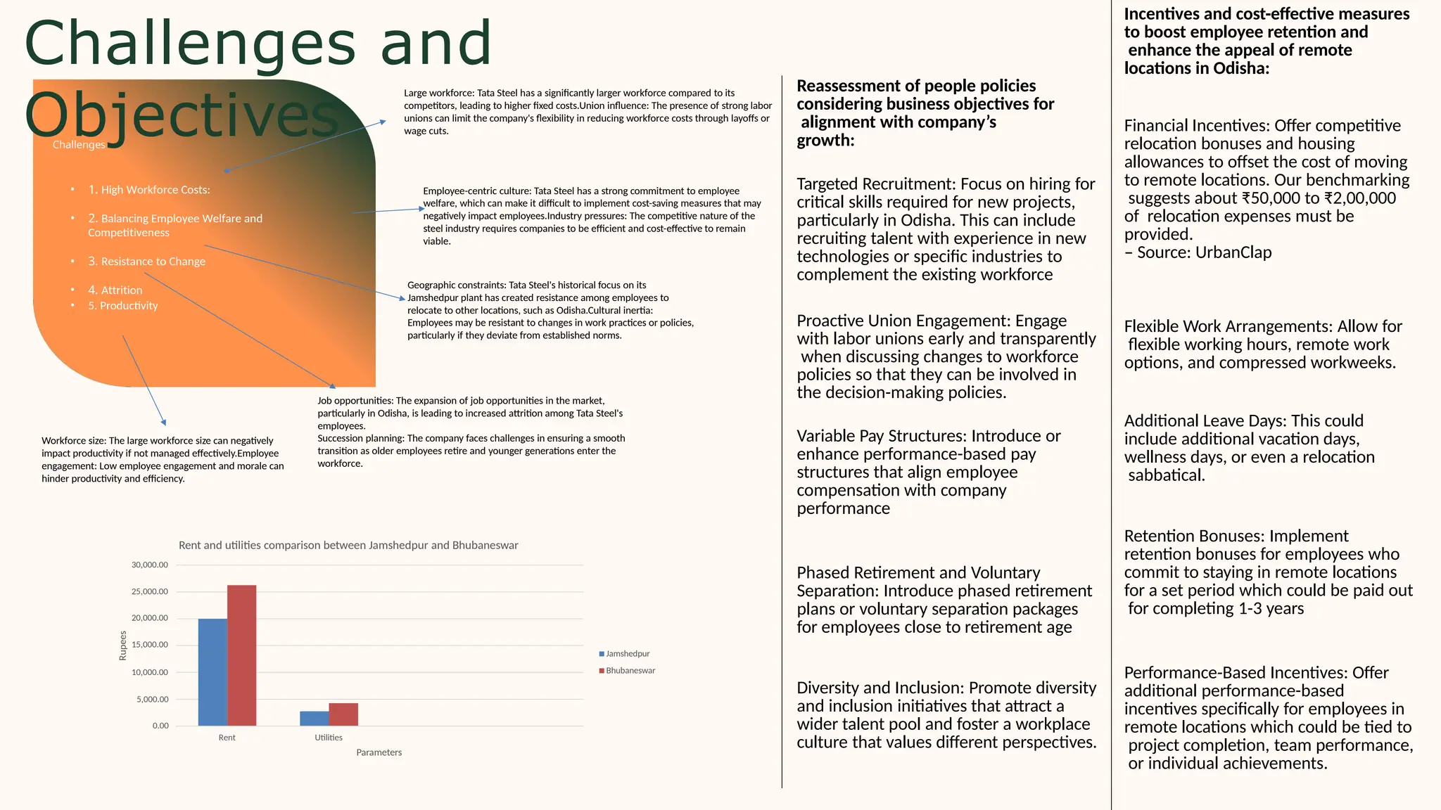 770174212-Tata-Steel-Case-Study-2024.pptx