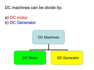 DC Machines with explanation in detail of everything | PPT