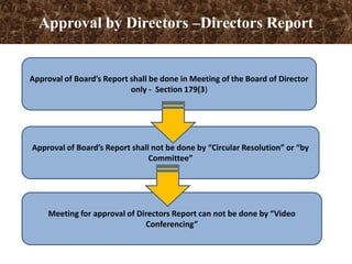 report on Board of directors of Rajiv Bajaj company.ppt