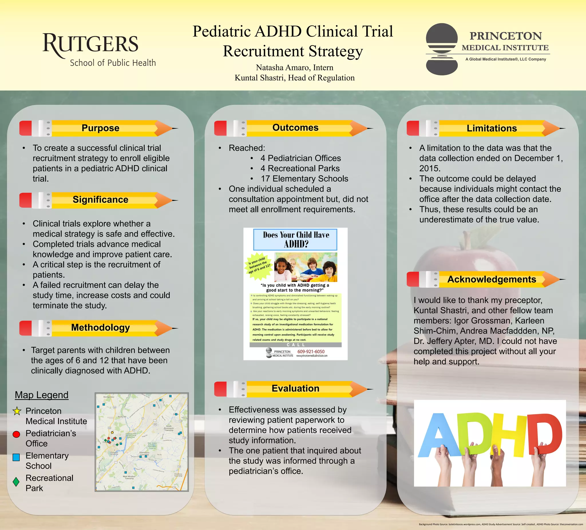 Final Poster Project | PDF