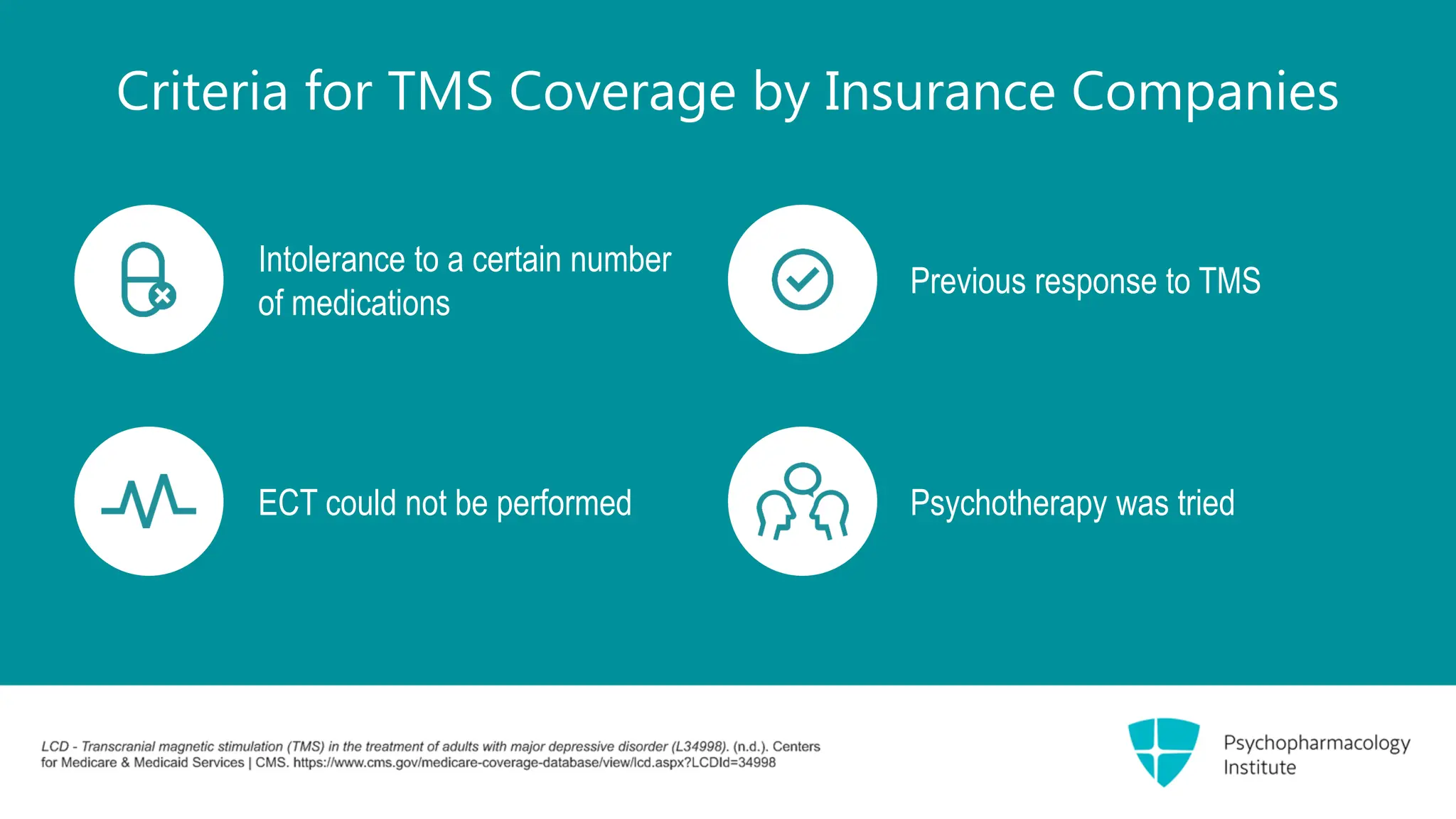 7708 Optimizing Patient Selection For Tms Treatment Pptx