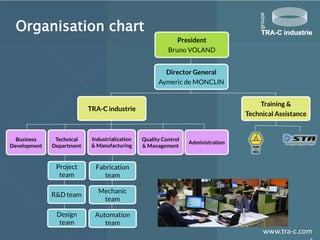 TRA-C industrie 1.17