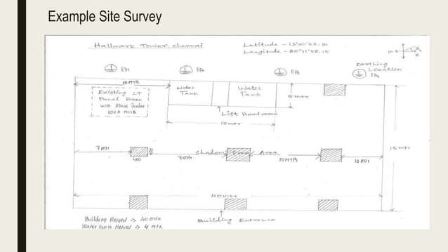 SOLAR SITE SURVEY ROOFTOP | PPTX | Power and Energy Industry | Industries