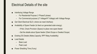 SOLAR SITE SURVEY ROOFTOP | PPTX