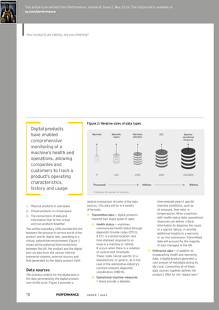 EY-Performance-Products | PDF | Internet of Things | Internet