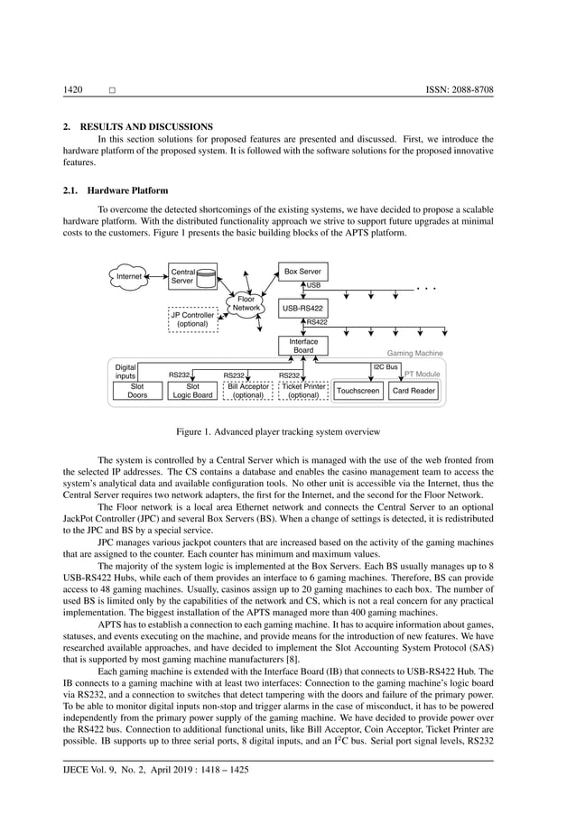Advanced player tracking system | PDF