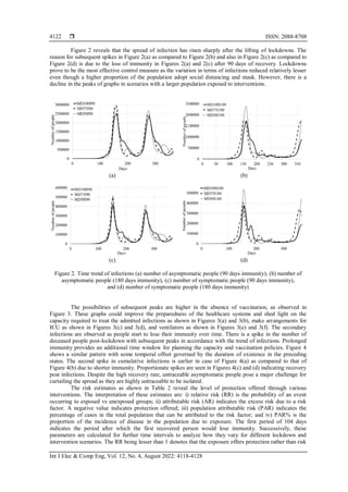 An agent-based model to assess coronavirus disease 19 spread and health ...