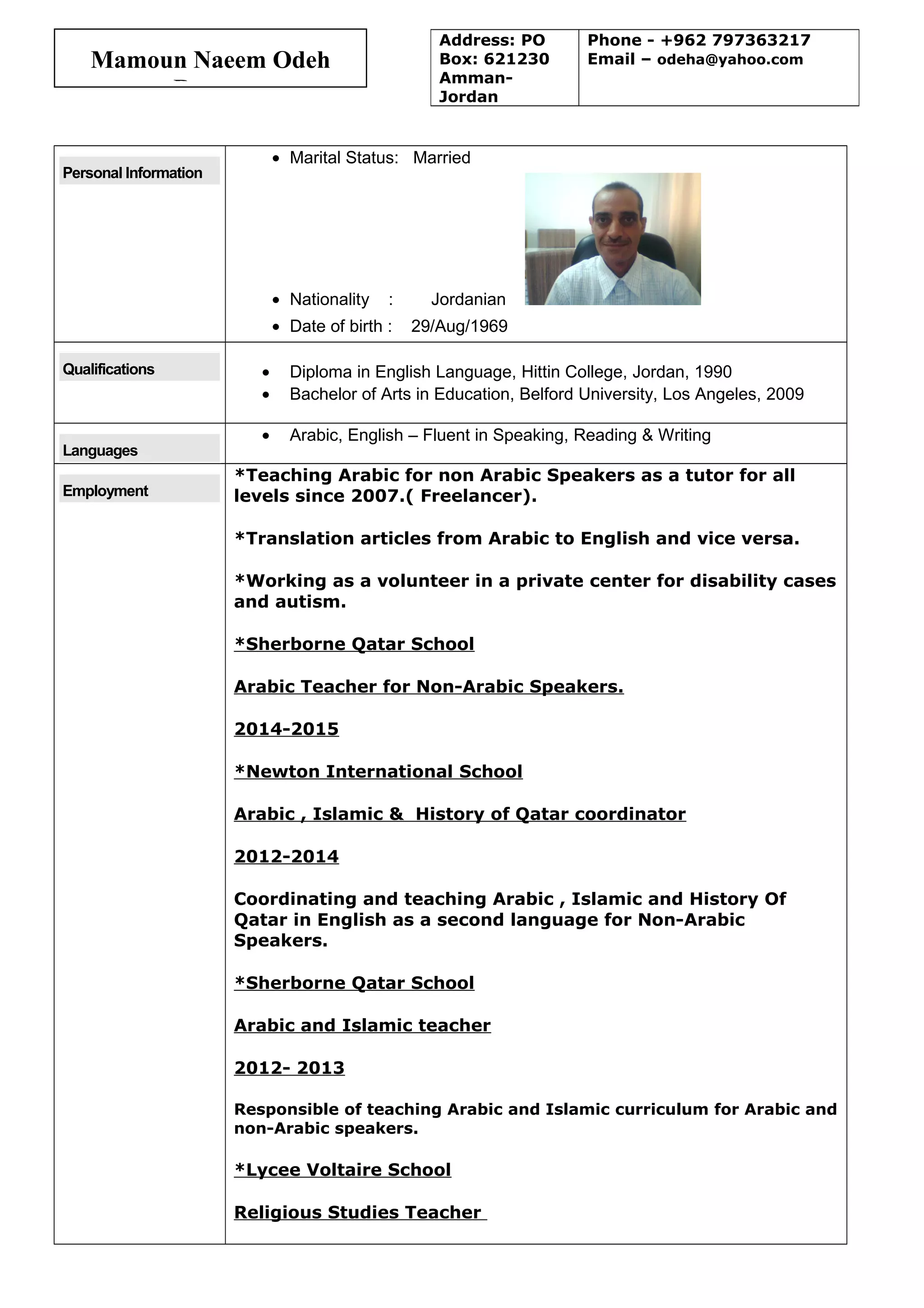 M.Naeem Odeh CV - Copy | PDF