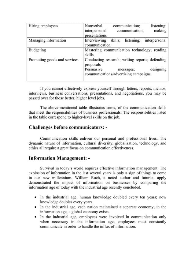 7717524 Receptive And Productive Skills And 7717524 Receptive And Productive Skills And