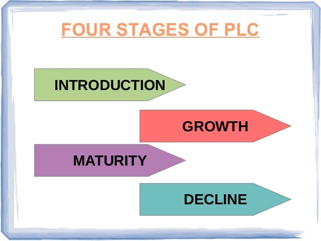 PLC PPT PLC PPT