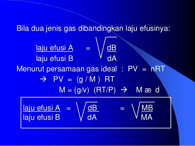77190036 gas-ideal-sulies