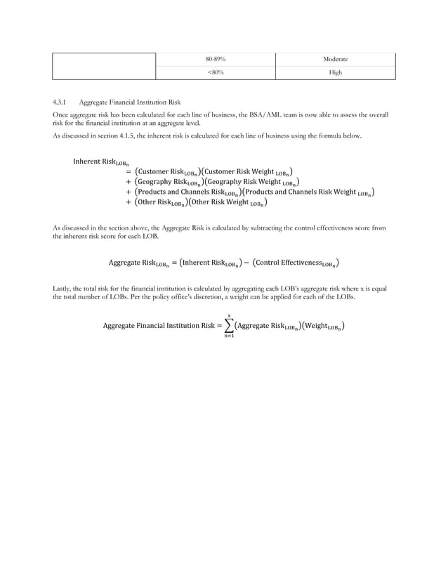 Leveraging Technology and Analytics BSA Risk Assessment | PDF