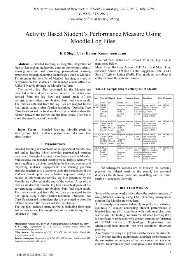 77201901 | PDF | Computer Software and Applications | Computing