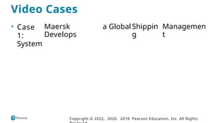 Management Information System-Laudon-Mis17-Ppt-Ch09.pptx