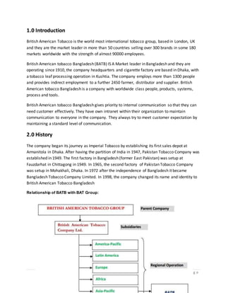 CSR activities of BAT Bangladesh | DOCX