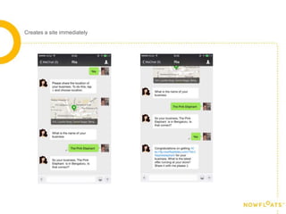 RIA-Site creation & updation | PPTX | Technology & Computing