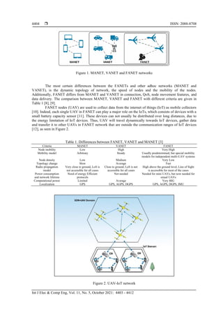 ASR-FANET: An adaptive SDN-based routing framework for FANET | PDF