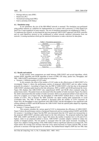 ASR-FANET: An adaptive SDN-based routing framework for FANET | PDF