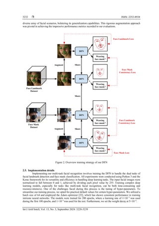 DualFaceNet: augmentation consistency for optimal facial landmark detection and face mask ...