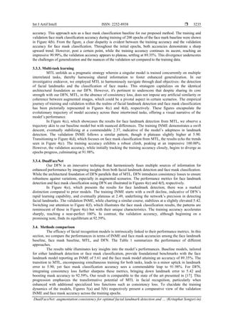 DualFaceNet: augmentation consistency for optimal facial landmark detection and face mask ...