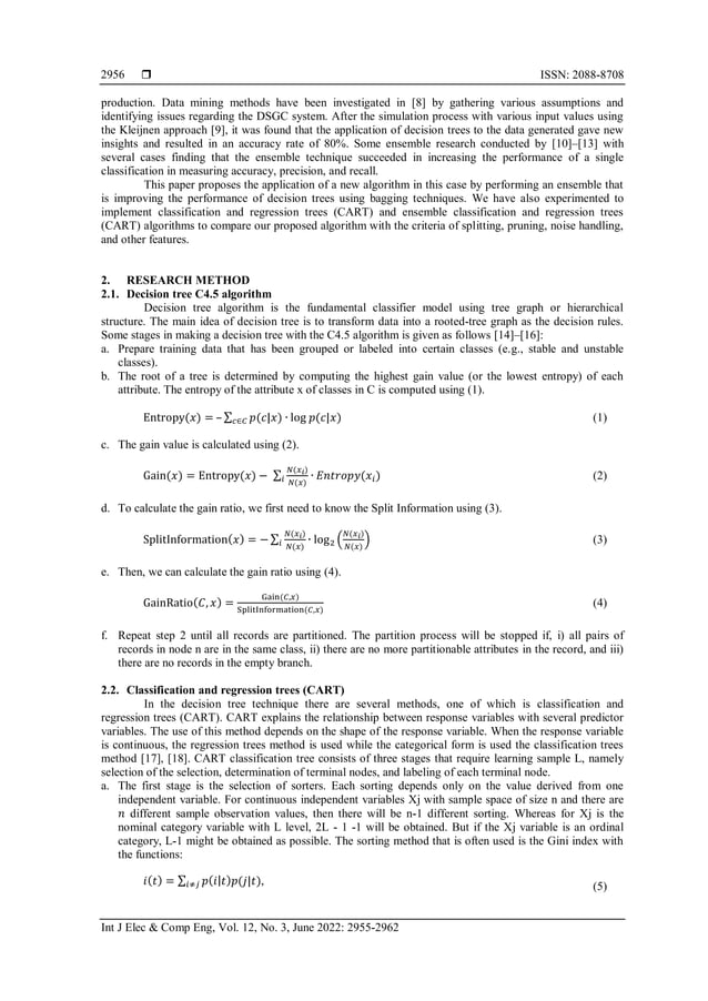 Increasing electrical grid stability classification performance using ensemble bagging of C4.5 ...