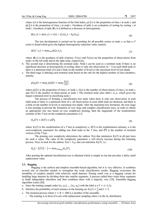 Increasing electrical grid stability classification performance using ensemble bagging of C4.5 ...
