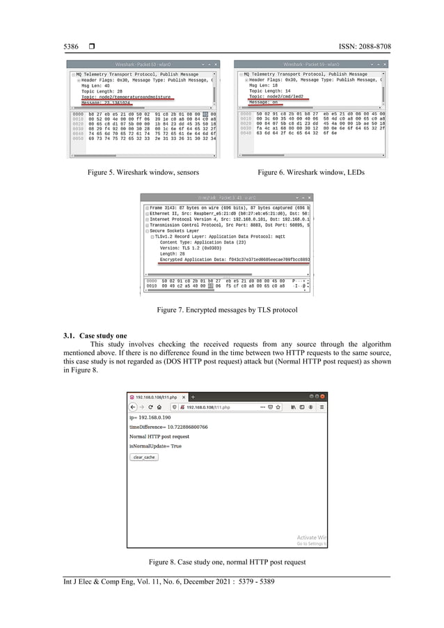Developed security and privacy algorithms for cyber physical system | PDF
