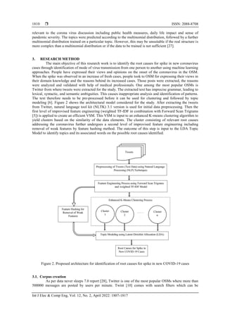Root cause analysis of COVID-19 cases by enhanced text mining process ...