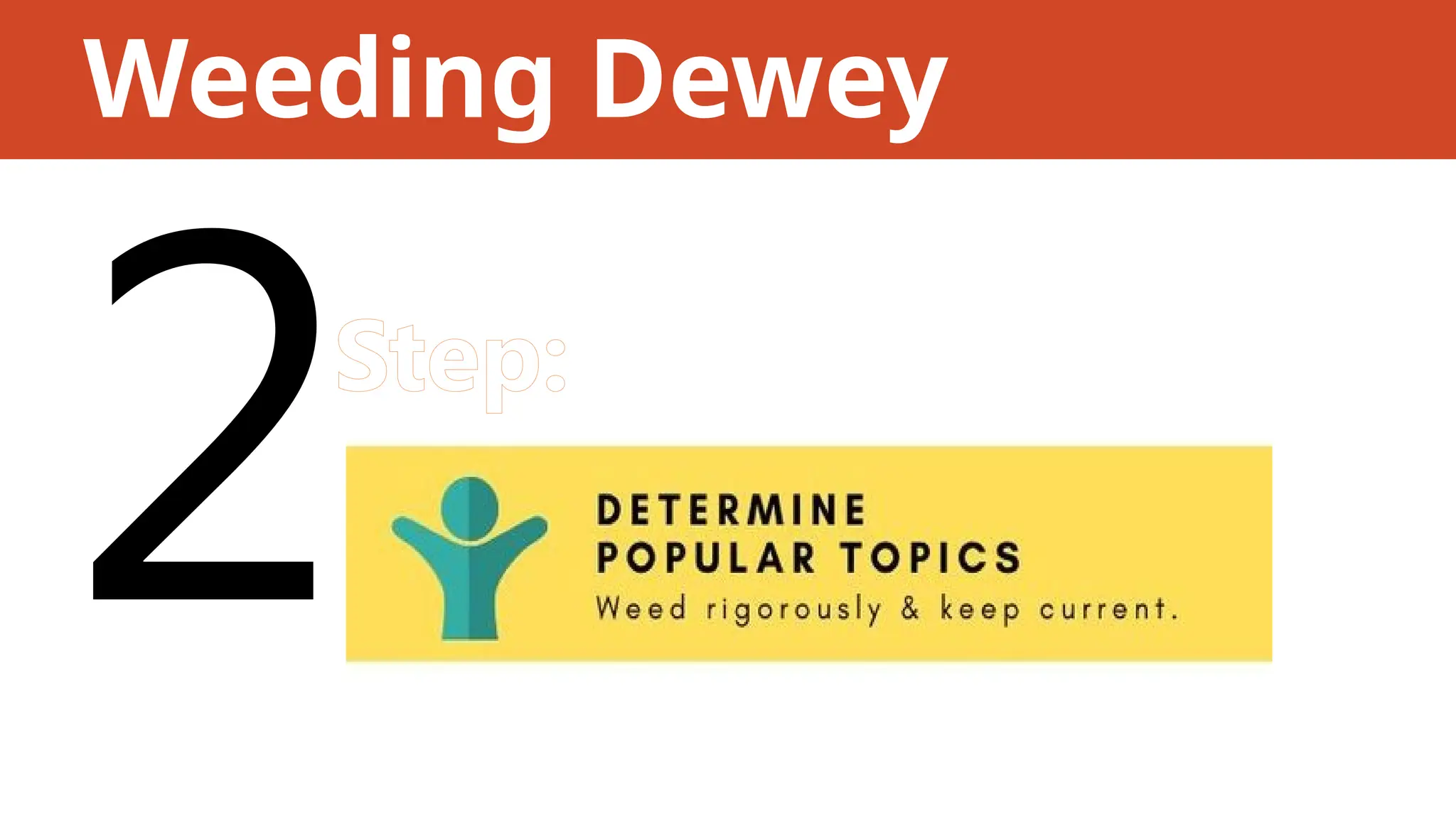 How_to_Weed_Out_Library_Books out dated books and resources.pptx