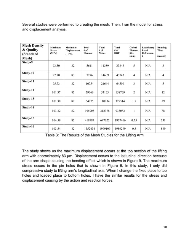 Final Project_ Design and FEM Analysis of Scissor Jack | PDF ...