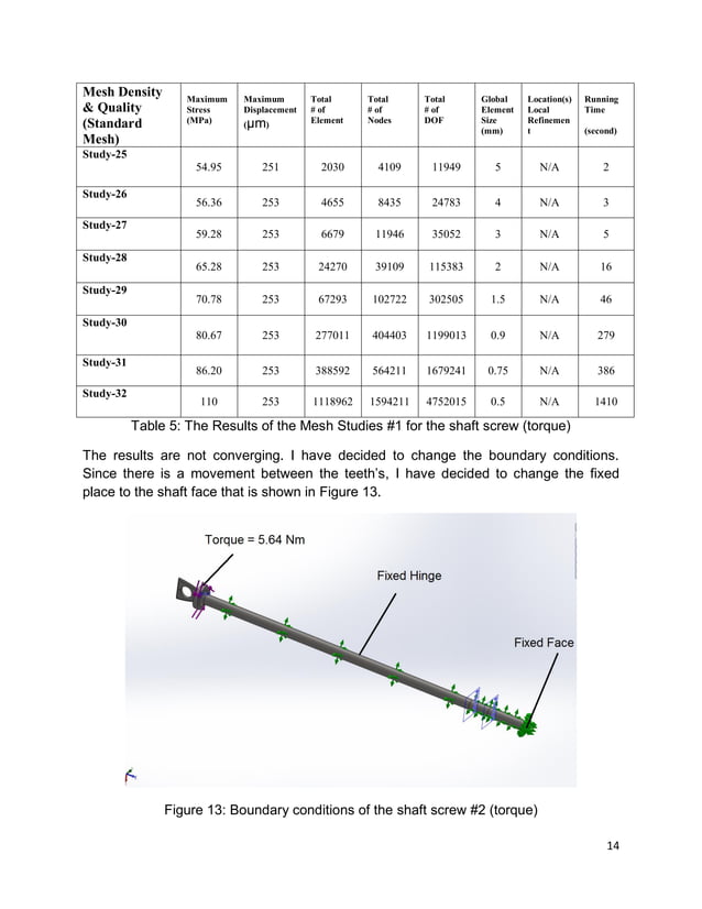 Final Project_ Design and FEM Analysis of Scissor Jack | PDF | Needlework | Arts and Crafts