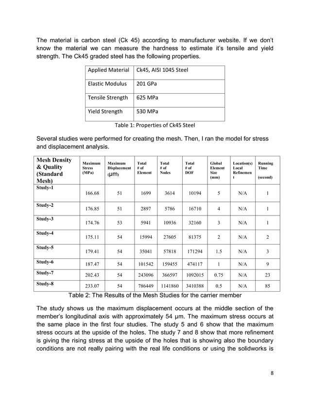 Final Project_ Design and FEM Analysis of Scissor Jack | PDF ...
