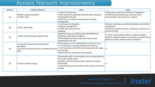C-RAN Architecture based on SDN for 5G Mobile - Inatel | PPT