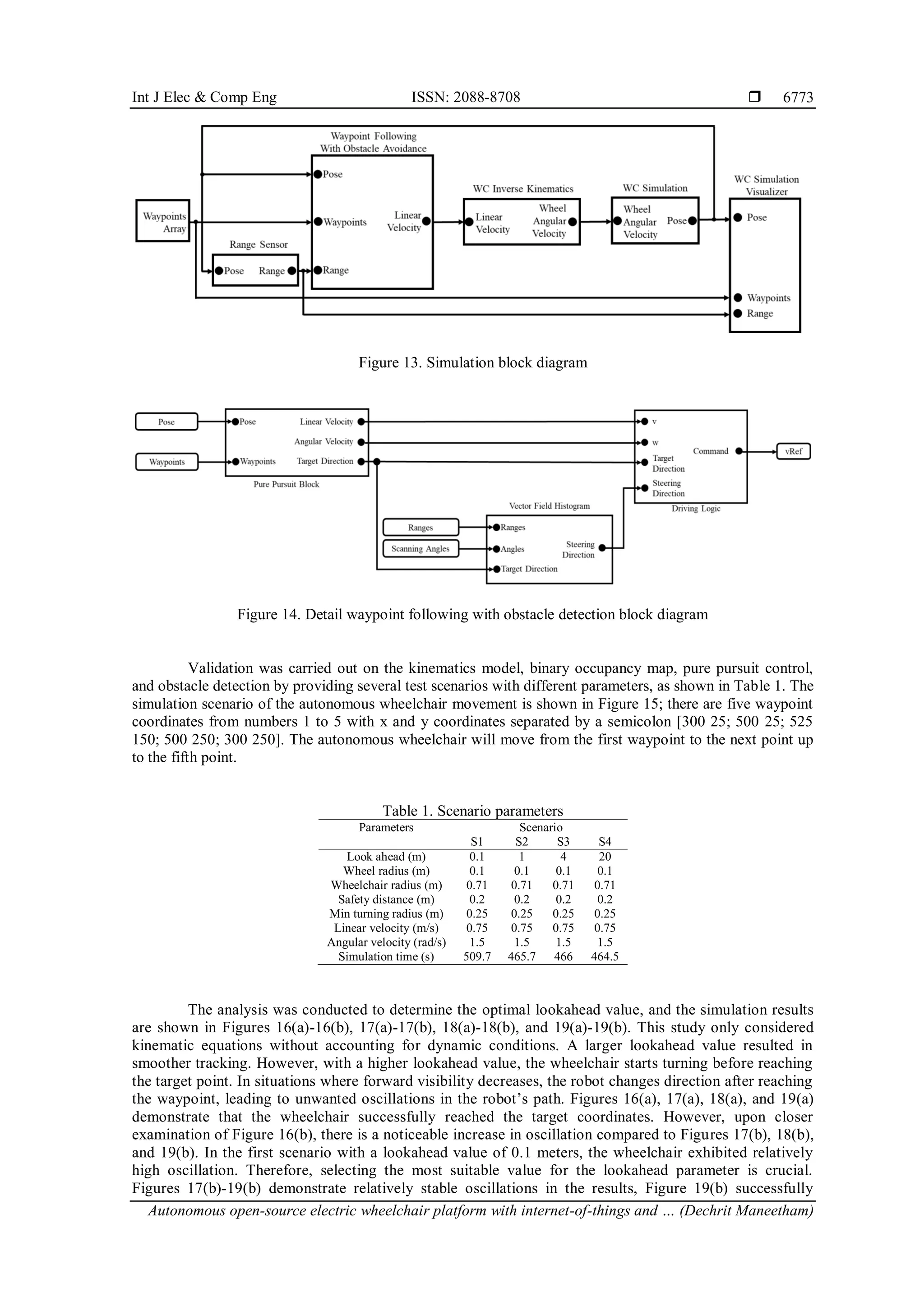 Autonomous open-source electric wheelchair platform with internet-of ...