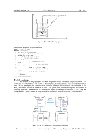 Autonomous open-source electric wheelchair platform with internet-of-things and proportional ...