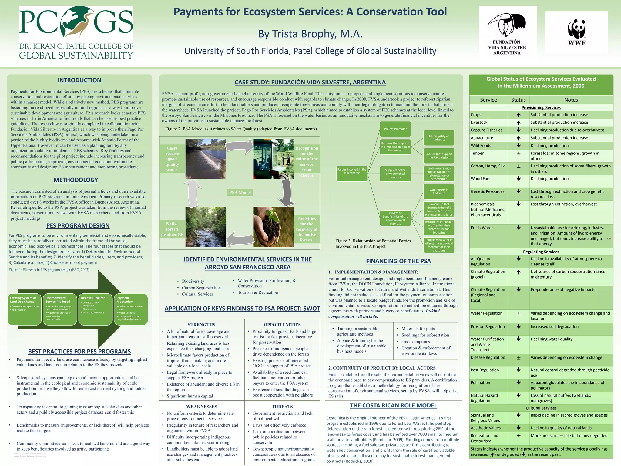 PCGS Presentation for TBAEP | PPTX