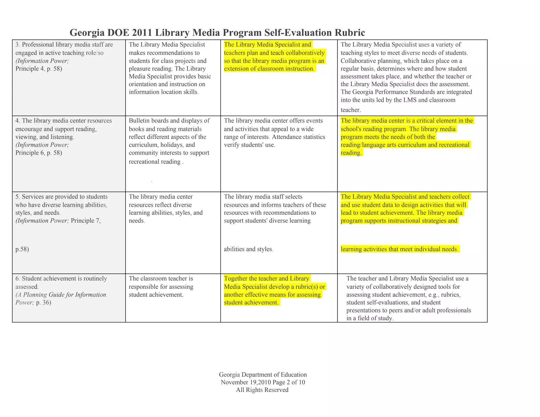 Library Media Program Self-Evaluation | DOC