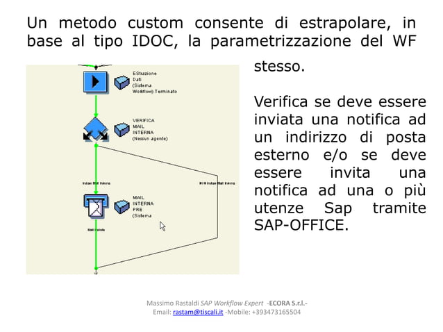 SAP: Idoc e Workflow | PDF