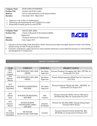 CV SHAHROL AMIN | PDF | Civil Engineering Industry | Industries